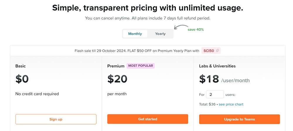 Typeset AI Detector Review: My Findings after Testing - AIchievements